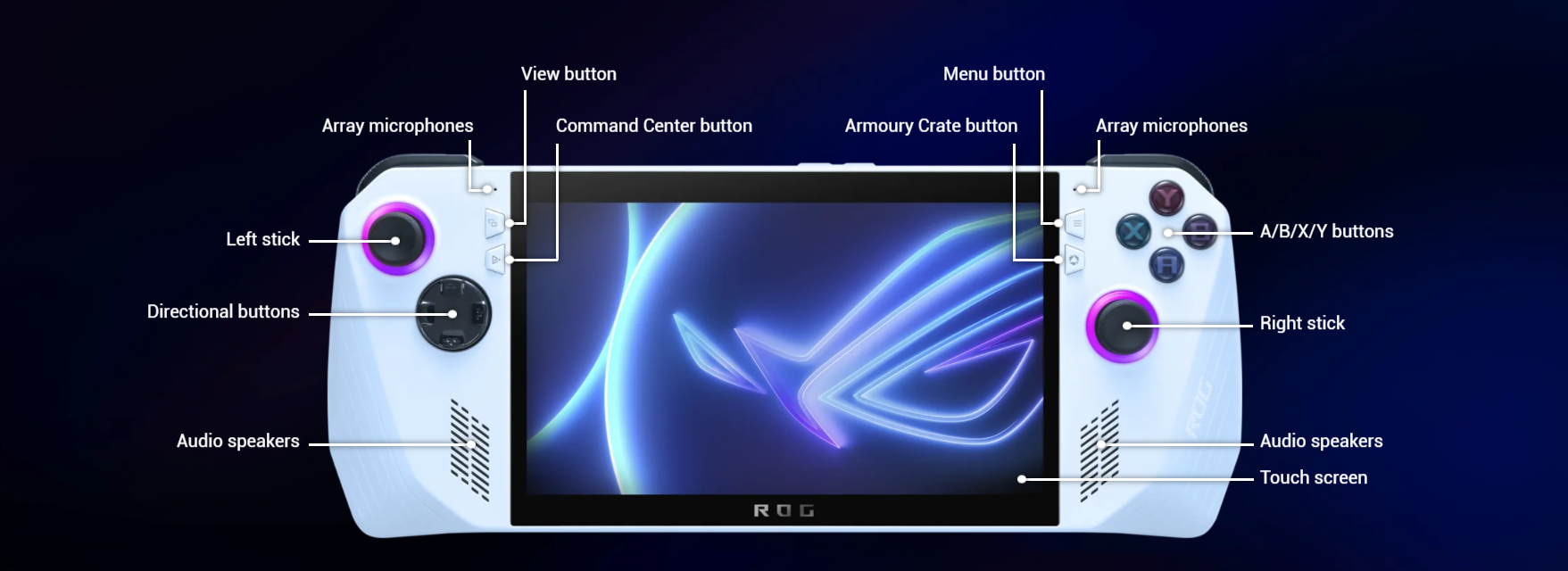 ASUS ROG ALLY Extreme Handheld Device - TW Forwardmall